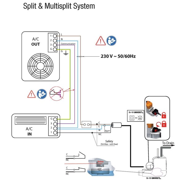 Sauermann Delta Pack 80x60 mm Signalweiß DP10CE05UN23 für Klimaanlagen ...