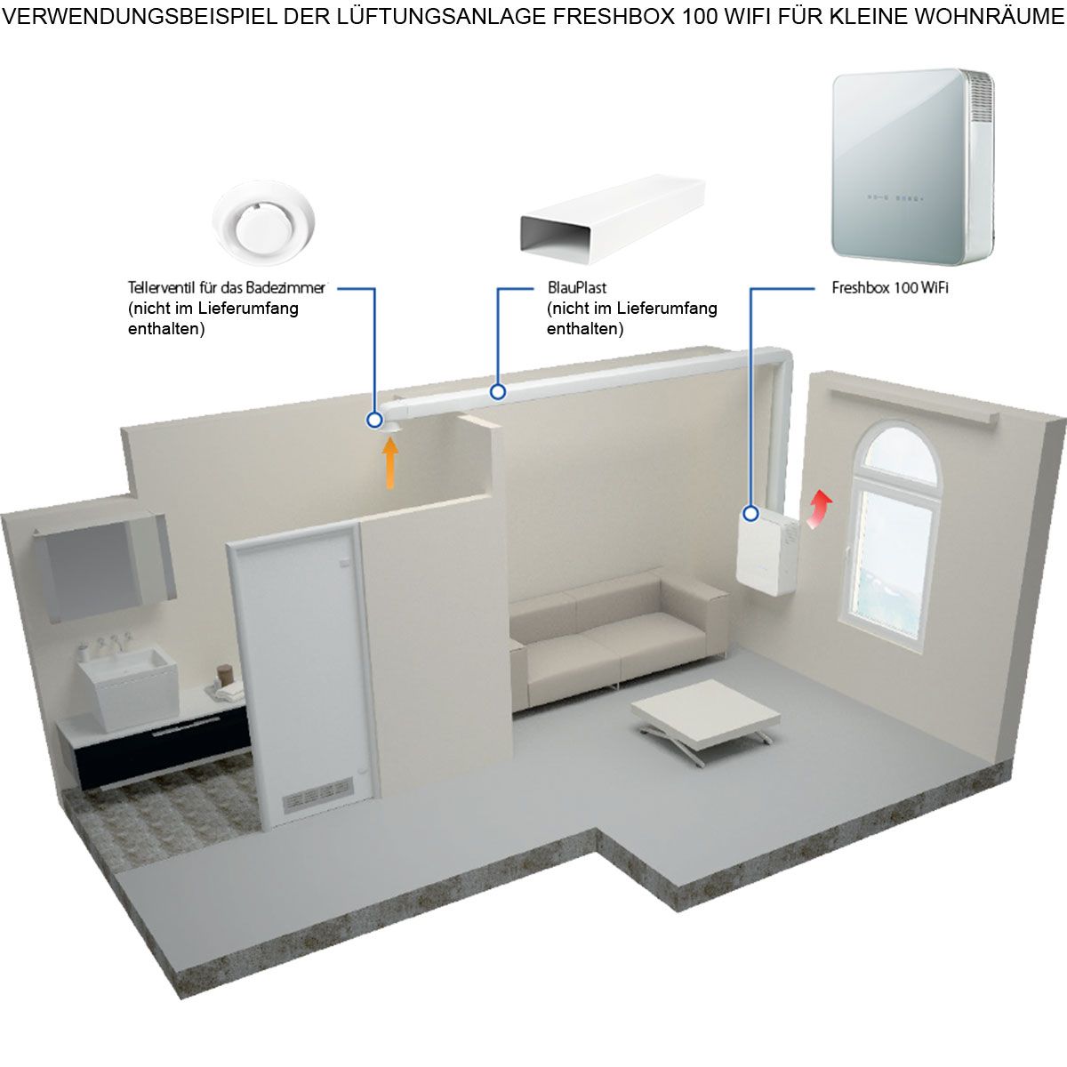 Blauberg Freshbox E-100 WiFi 8050503 Lüftungsanlage mit Vorheizung WRG ...