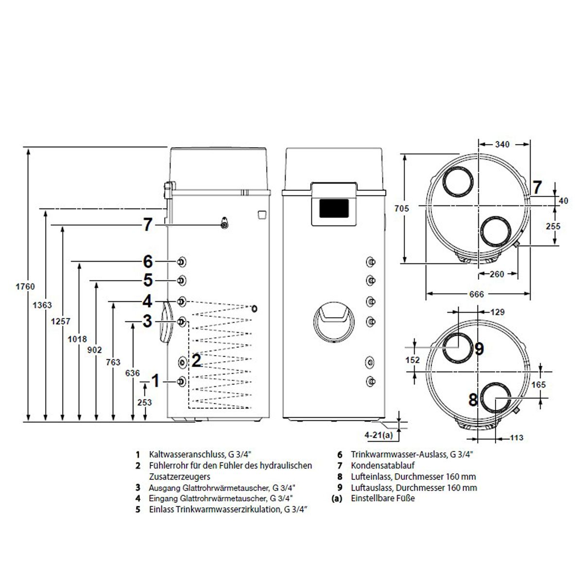 Remeha Warmwasser-Wärmepumpe Azorra Ace 250 7785412 250 Liter 2,4 kW | Heizman24 - Handel für ...