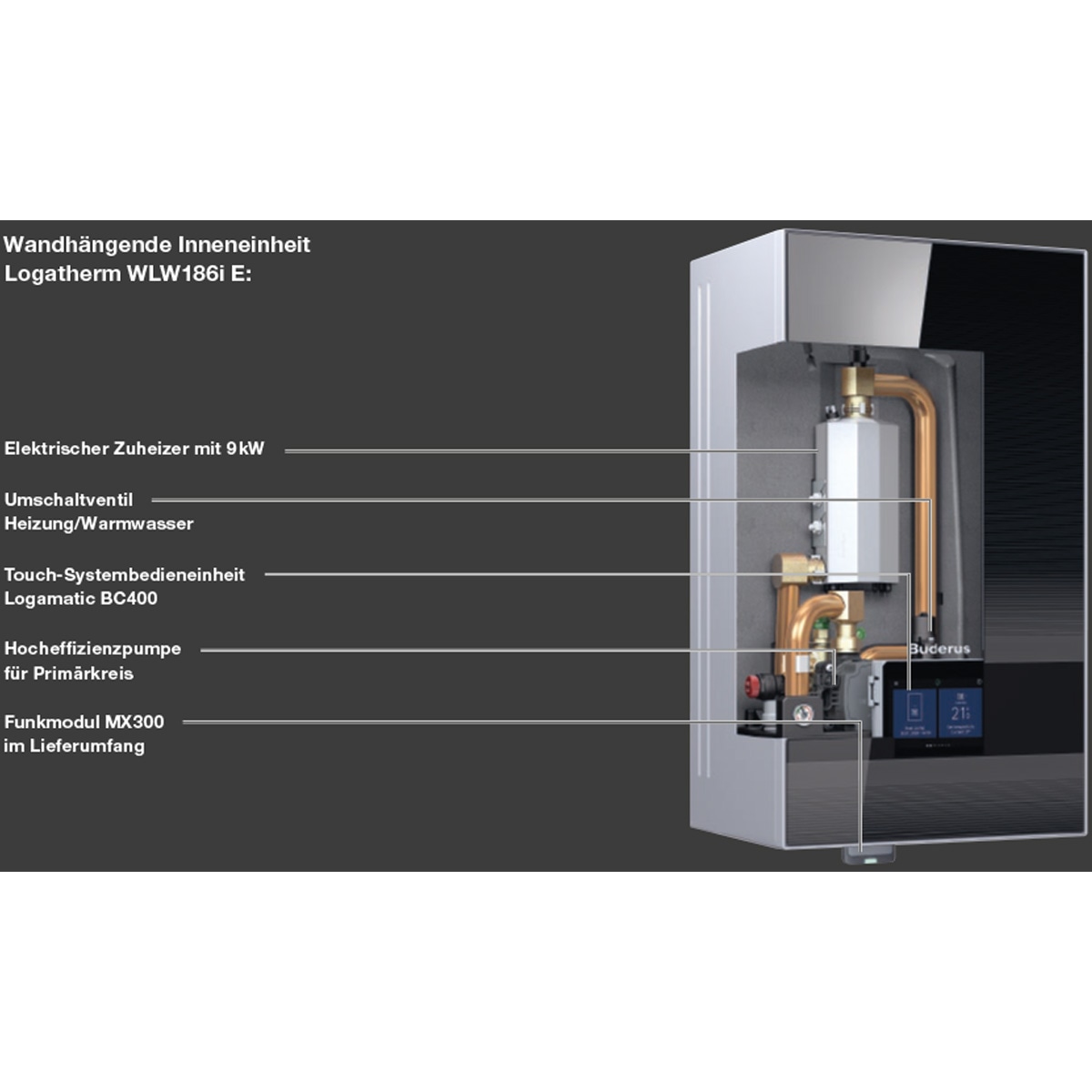 Buderus 7739624144 Luft-Wasser-Wärmepumpe Logaplus M WLW186i-10 AR E mit integriertem Heizstab 9 ...