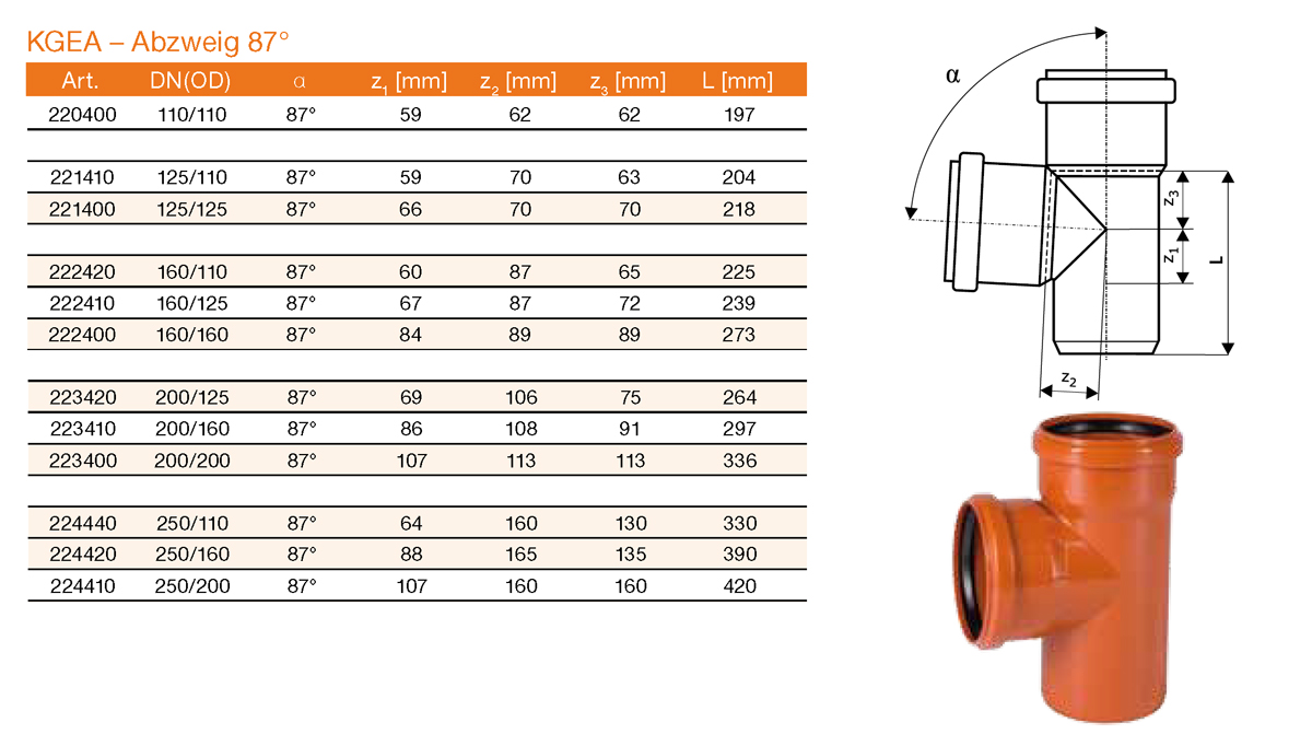 Ostendorf KG Abzweig KGEA KG-System KG Formteil 87° aus PVC-U DN 110-250 | KG Rohre ...