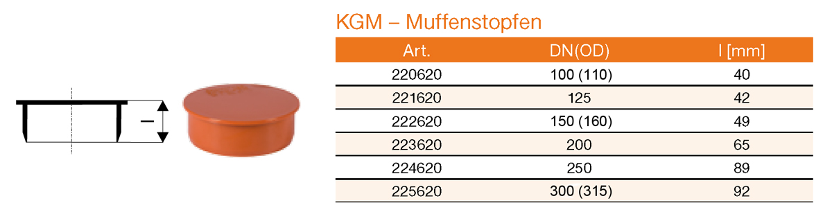 Ostendorf KG Muffenstopfen KGM Endstopfen KG-System Formteil aus PVC-U ... Ostendorf KG Muffenstopfen KGM Endstopfen KG-System Formteil aus PVC-U ...