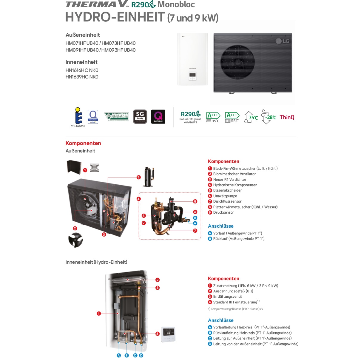 LG Therma V Monobloc R290 Set Wärmepumpe 9,0 kW 400 V HM093HF.UB40 mit Hydrobox Innengerät ...