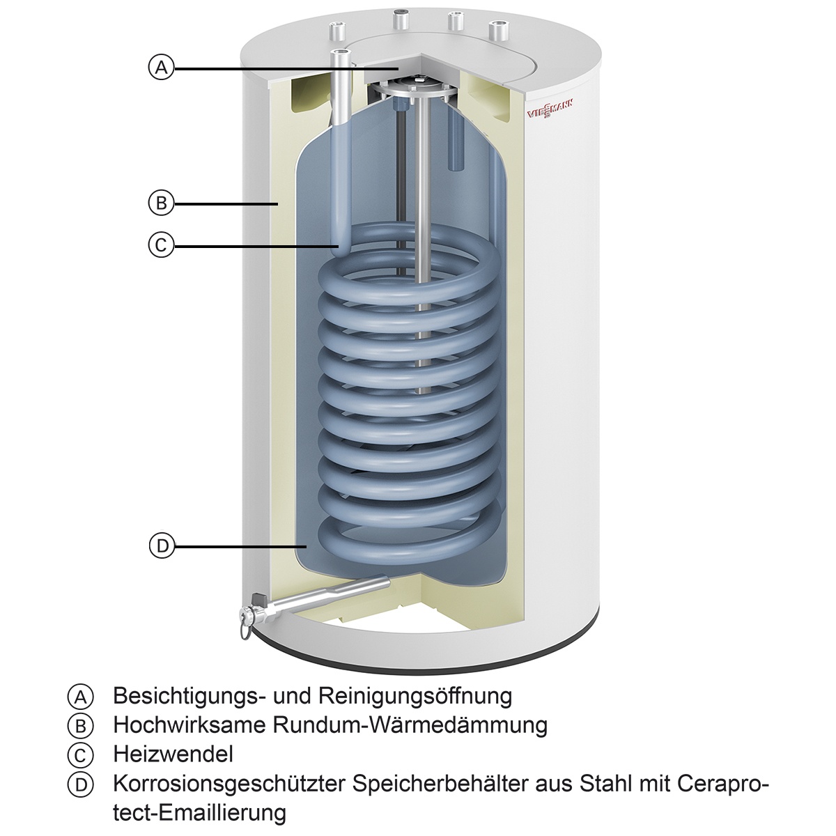 Viessmann Vitocell 100-W Typ CUGB 150 Liter Speicher Z018461 | Heizman24 - Handel für Haus- und ...