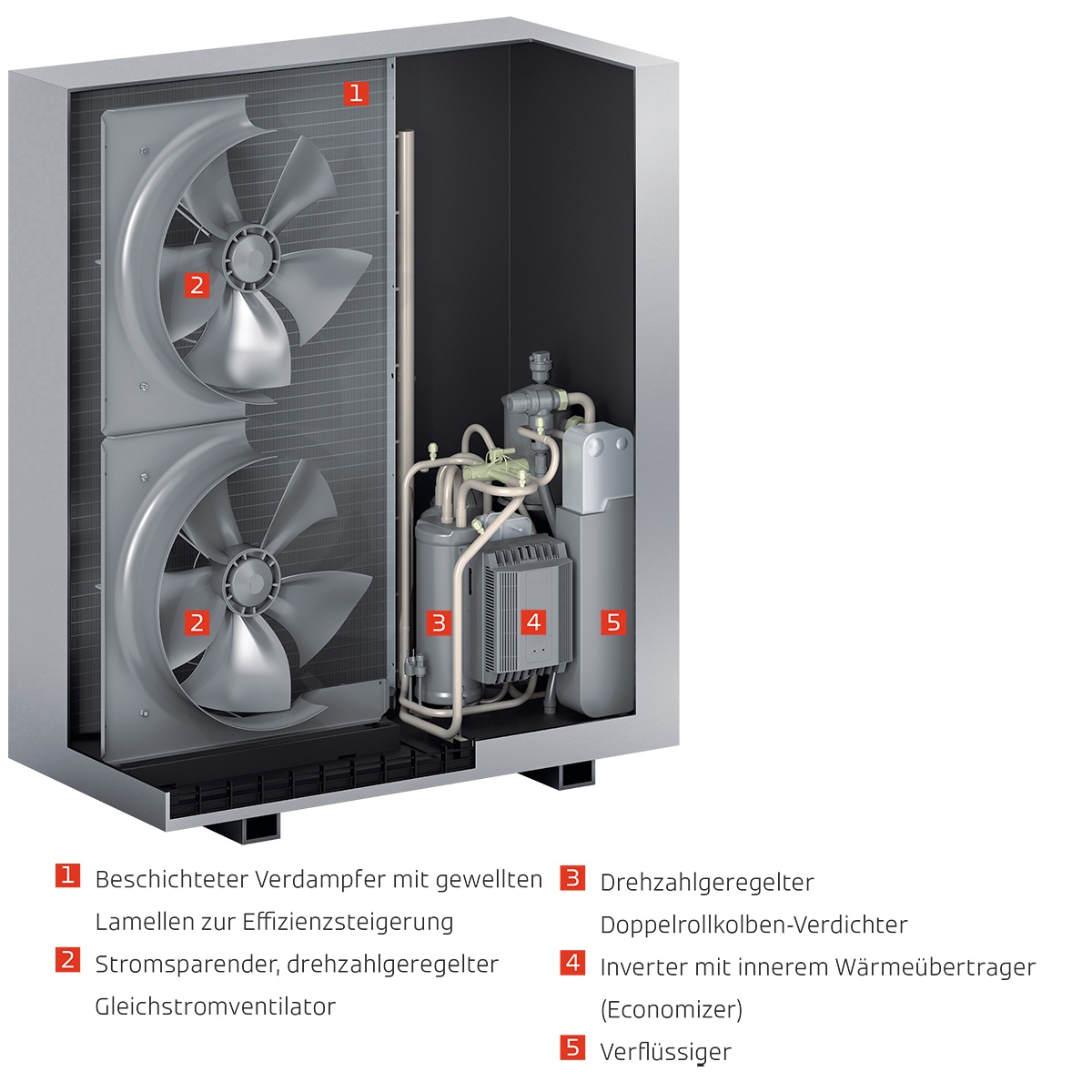 Viessmann Vitocal 150-A Luft-Wasser-Wärmepumpe 9,7kW Z023212 Monoblock ...